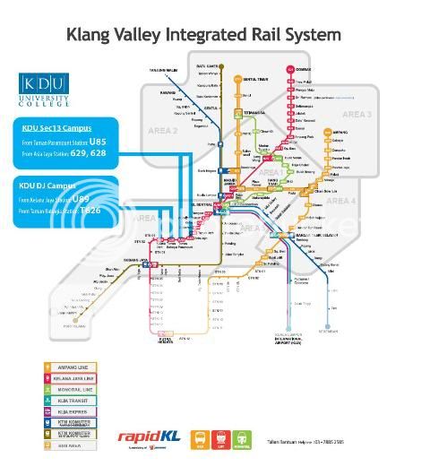 KDU University College