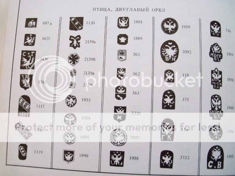 RUSSIAN GOLD SILVER JEWELRY Makers Trade Marks Hallmark | eBay