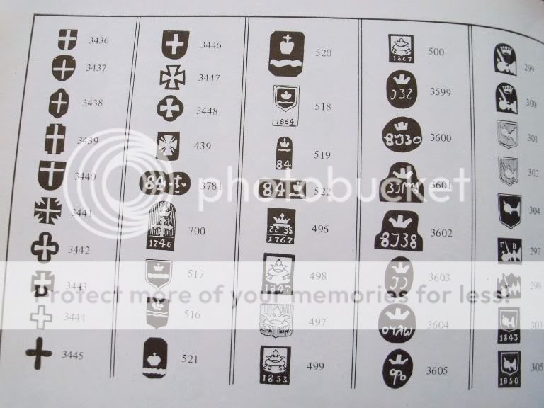 RUSSIAN GOLD SILVER JEWELRY Makers Trade Marks Hallmark | eBay