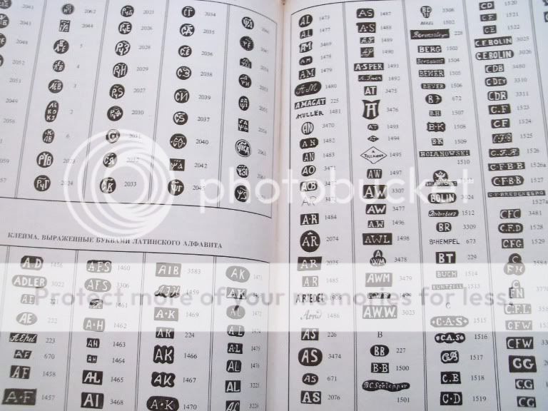 RUSSIAN GOLD SILVER JEWELRY Makers Trade Marks Hallmark | eBay